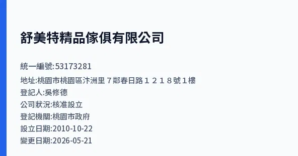 舒美特精品傢俱有限公司的照片-統編 53173281(桃園市) 公司登記資料與營業項目詳細圖表
