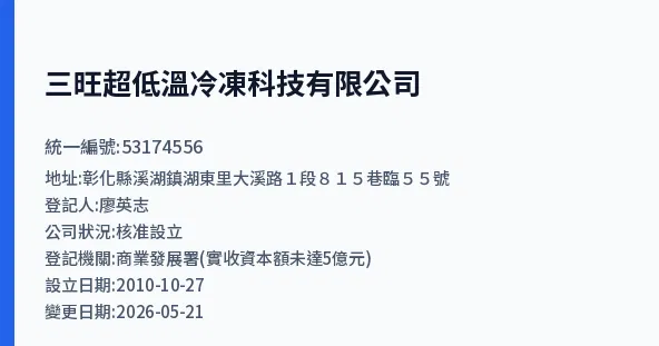 三旺超低溫冷凍科技有限公司的照片-統編 53174556(彰化縣) 公司登記資料與營業項目詳細圖表