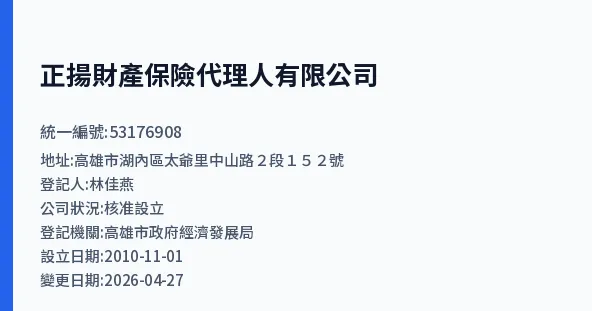正揚財產保險代理人有限公司的照片-統編 53176908(高雄市) 公司登記資料與營業項目詳細圖表