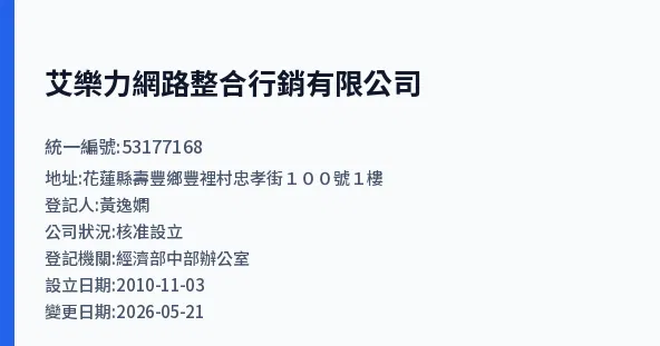 艾樂力網路整合行銷有限公司的照片-統編 53177168(花蓮縣) 公司登記資料與營業項目詳細圖表