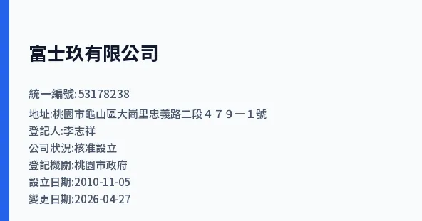 富士玖有限公司的照片-統編 53178238(桃園市) 公司登記資料與營業項目詳細圖表