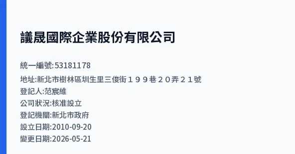 議晟國際企業股份有限公司的照片-統編 53181178(新北市) 公司登記資料與營業項目詳細圖表