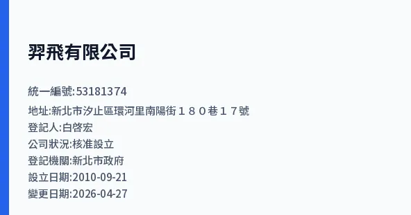 羿飛有限公司的照片-統編 53181374(新北市) 公司登記資料與營業項目詳細圖表