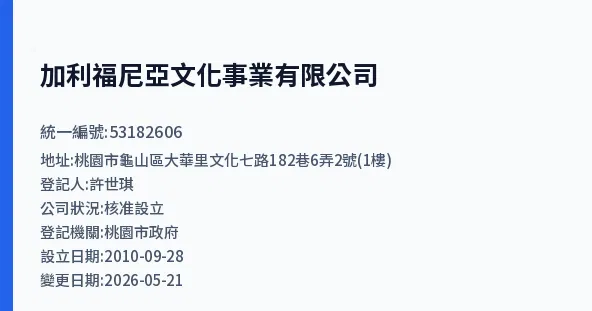 加利福尼亞文化事業有限公司的照片-統編 53182606(桃園市) 公司登記資料與營業項目詳細圖表