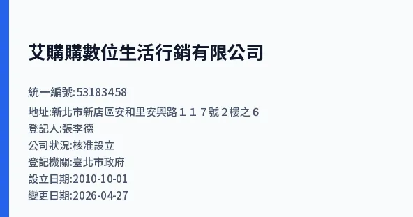 艾購購數位生活行銷有限公司的照片-統編 53183458(新北市) 公司登記資料與營業項目詳細圖表