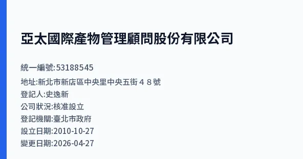 亞太國際產物管理顧問股份有限公司的照片-統編 53188545(新北市) 公司登記資料與營業項目詳細圖表
