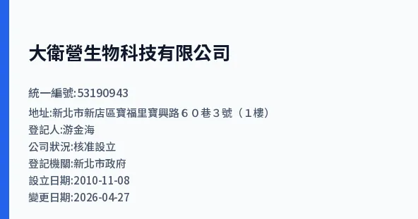 大衛營生物科技有限公司的照片-統編 53190943(新北市) 公司登記資料與營業項目詳細圖表