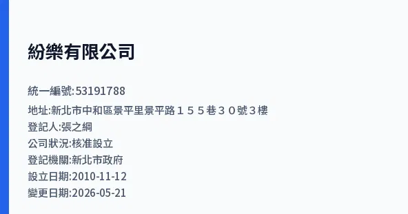 紛樂有限公司的照片-統編 53191788(新北市) 公司登記資料與營業項目詳細圖表