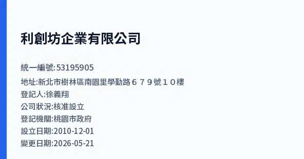 利創坊企業有限公司的照片-統編 53195905(新北市) 公司登記資料與營業項目詳細圖表