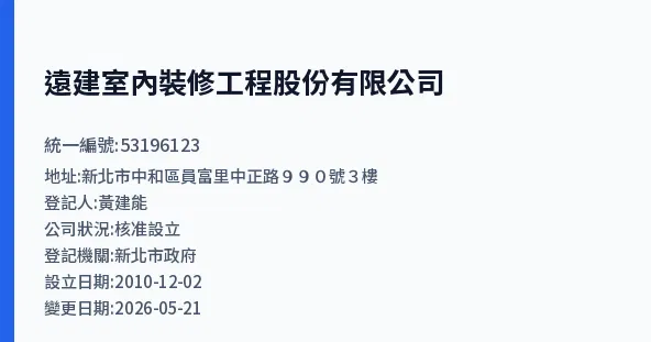 遠建室內裝修工程股份有限公司的照片-統編 53196123(新北市) 公司登記資料與營業項目詳細圖表