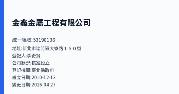 金鑫金屬工程有限公司的照片-統編 53198136(新北市) 公司登記資料與營業項目詳細圖表