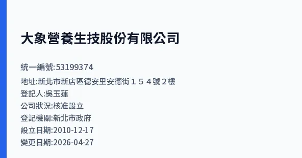 大象營養生技股份有限公司的照片-統編 53199374(新北市) 公司登記資料與營業項目詳細圖表