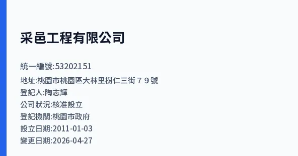 采邑工程有限公司的照片-統編 53202151(桃園市) 公司登記資料與營業項目詳細圖表