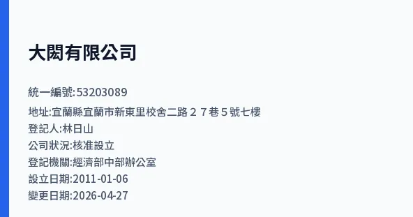 大閎有限公司的照片-統編 53203089(宜蘭縣) 公司登記資料與營業項目詳細圖表