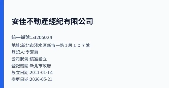 安佳不動產經紀有限公司的照片-統編 53205024(新北市) 公司登記資料與營業項目詳細圖表