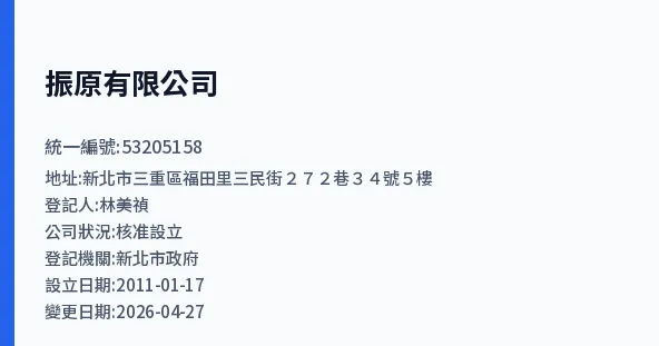 振原有限公司的照片-統編 53205158(新北市) 公司登記資料與營業項目詳細圖表
