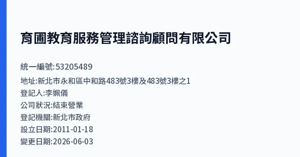 育圃教育服務管理諮詢顧問有限公司的照片-統編 53205489(新北市) 公司登記資料與營業項目詳細圖表