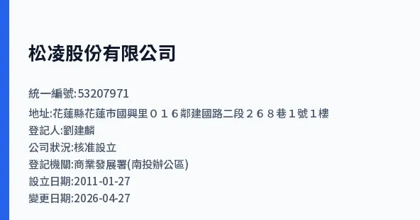 松凌股份有限公司的照片-統編 53207971(花蓮縣) 公司登記資料與營業項目詳細圖表