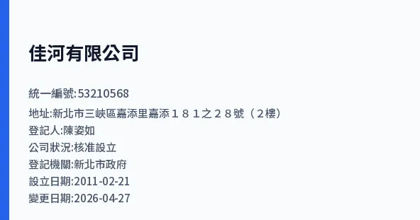 佳河有限公司的照片-統編 53210568(新北市) 公司登記資料與營業項目詳細圖表