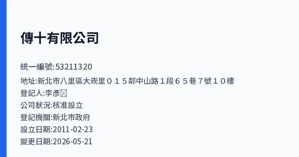 傳十有限公司的照片-統編 53211320(新北市) 公司登記資料與營業項目詳細圖表