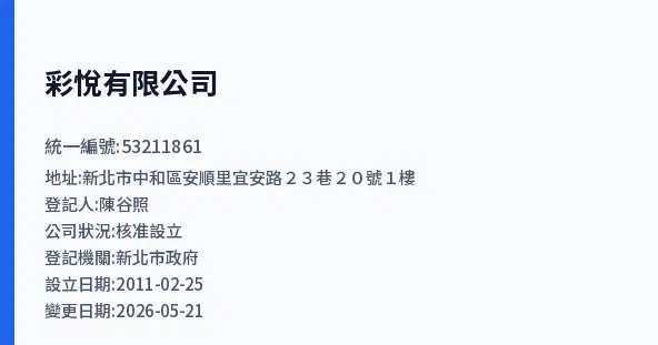 彩悅有限公司的照片-統編 53211861(新北市) 公司登記資料與營業項目詳細圖表