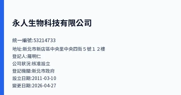 永人生物科技有限公司的照片-統編 53214733(新北市) 公司登記資料與營業項目詳細圖表