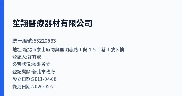 笙翔醫療器材有限公司的照片-統編 53220593(新北市) 公司登記資料與營業項目詳細圖表