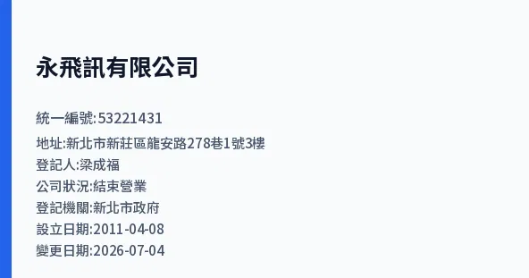 永飛訊有限公司的照片-統編 53221431(新北市) 公司登記資料與營業項目詳細圖表