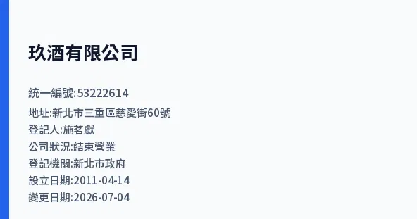 玖酒有限公司的照片-統編 53222614(新北市) 公司登記資料與營業項目詳細圖表