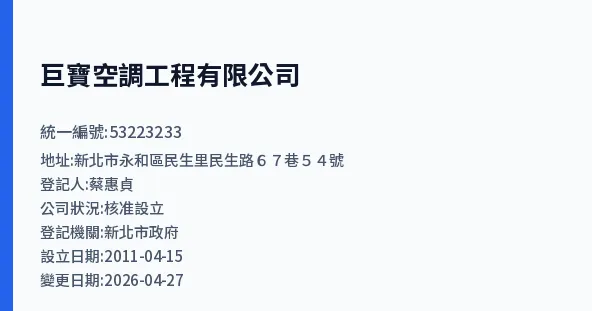 巨寶空調工程有限公司的照片-統編 53223233(新北市) 公司登記資料與營業項目詳細圖表