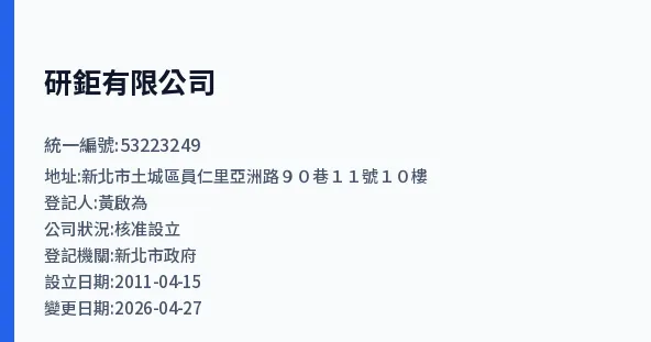 研鉅有限公司的照片-統編 53223249(新北市) 公司登記資料與營業項目詳細圖表