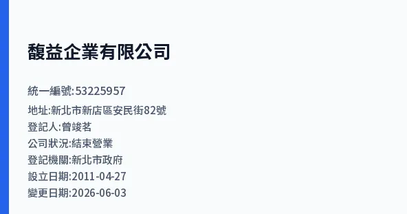 馥益企業有限公司的照片-統編 53225957(新北市) 公司登記資料與營業項目詳細圖表