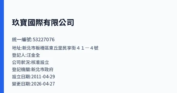玖寶國際有限公司的照片-統編 53227076(新北市) 公司登記資料與營業項目詳細圖表