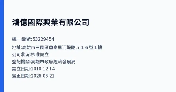 鴻億國際興業有限公司的照片-統編 53229454(高雄市) 公司登記資料與營業項目詳細圖表