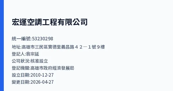 宏運空調工程有限公司的照片-統編 53230298(高雄市) 公司登記資料與營業項目詳細圖表