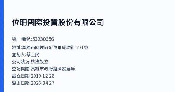 位珊國際投資股份有限公司的照片-統編 53230656(高雄市) 公司登記資料與營業項目詳細圖表