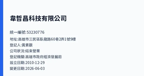 韋哲昌科技有限公司的照片-統編 53230776(高雄市) 公司登記資料與營業項目詳細圖表