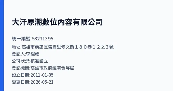 大汗原潮數位內容有限公司的照片-統編 53231395(高雄市) 公司登記資料與營業項目詳細圖表