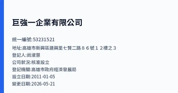 巨強一企業有限公司的照片-統編 53231521(高雄市) 公司登記資料與營業項目詳細圖表