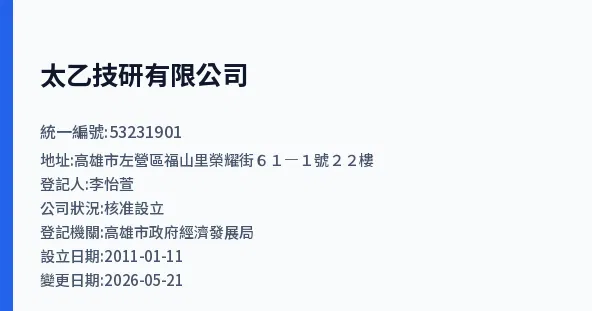 太乙技研有限公司的照片-統編 53231901(高雄市) 公司登記資料與營業項目詳細圖表
