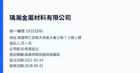 瑀瀚金屬材料有限公司的照片-統編 53232991(高雄市) 公司登記資料與營業項目詳細圖表