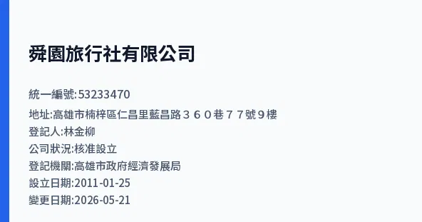 舜園旅行社有限公司的照片-統編 53233470(高雄市) 公司登記資料與營業項目詳細圖表