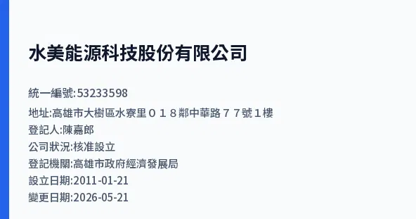 水美能源科技股份有限公司的照片-統編 53233598(高雄市) 公司登記資料與營業項目詳細圖表