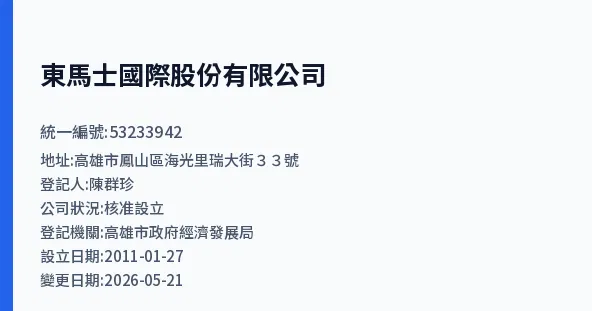 東馬士國際股份有限公司的照片-統編 53233942(高雄市) 公司登記資料與營業項目詳細圖表