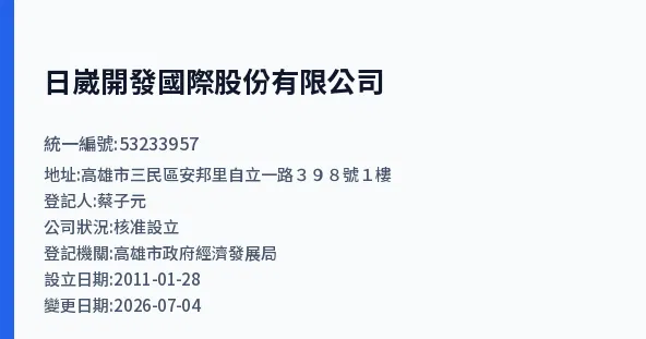 日崴開發國際股份有限公司的照片-統編 53233957(高雄市) 公司登記資料與營業項目詳細圖表
