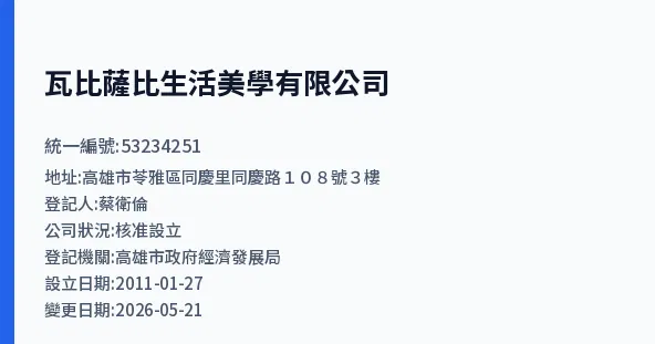 瓦比薩比生活美學有限公司的照片-統編 53234251(高雄市) 公司登記資料與營業項目詳細圖表