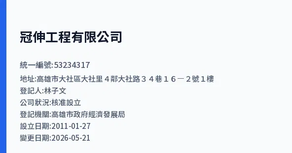冠伸工程有限公司的照片-統編 53234317(高雄市) 公司登記資料與營業項目詳細圖表