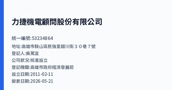 力捷機電顧問股份有限公司的照片-統編 53234864(高雄市) 公司登記資料與營業項目詳細圖表