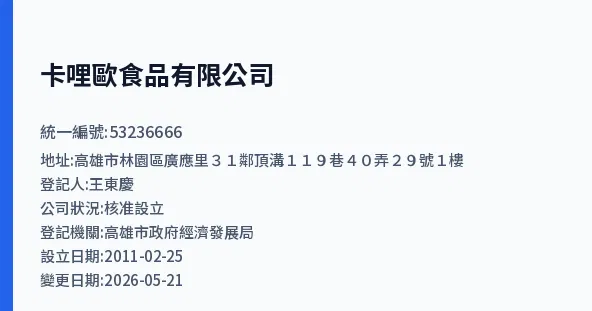 卡哩歐食品有限公司的照片-統編 53236666(高雄市) 公司登記資料與營業項目詳細圖表