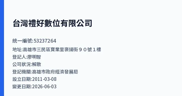 台灣禮好數位有限公司的照片-統編 53237264(高雄市) 公司登記資料與營業項目詳細圖表